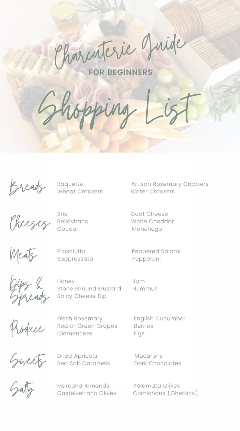 Charcuterie Guide & Tutorial for Beginners Digital Download - Etsy