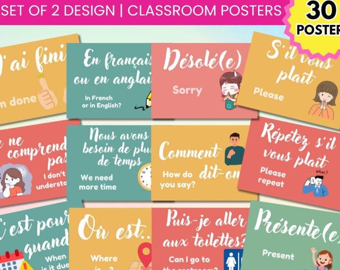 French Classroom Phrases Printable Poster Set ~ Colorful Class Decor ...