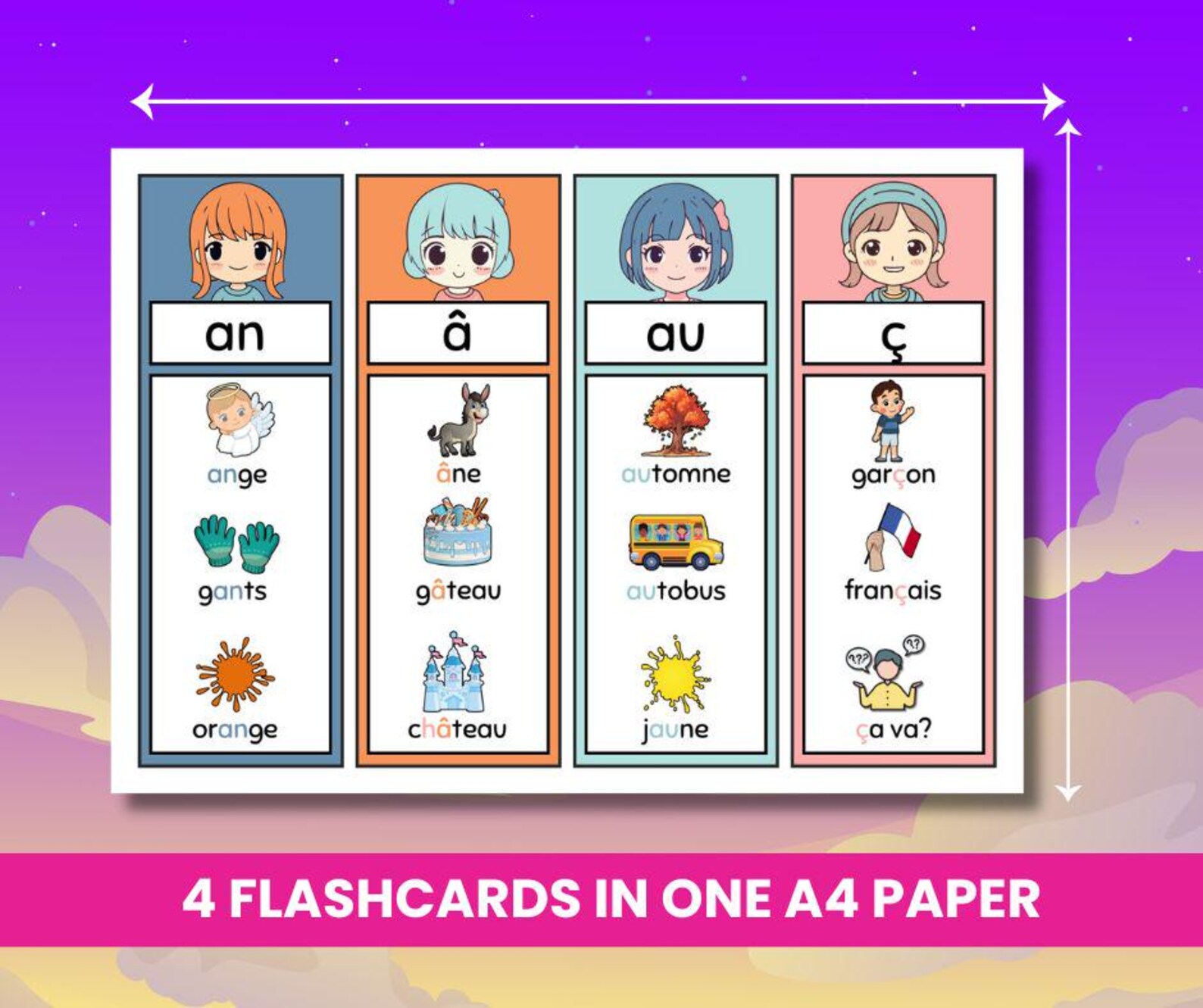French Phonics Flashcards for Kids | 34 Educational Flashcards for the ...
