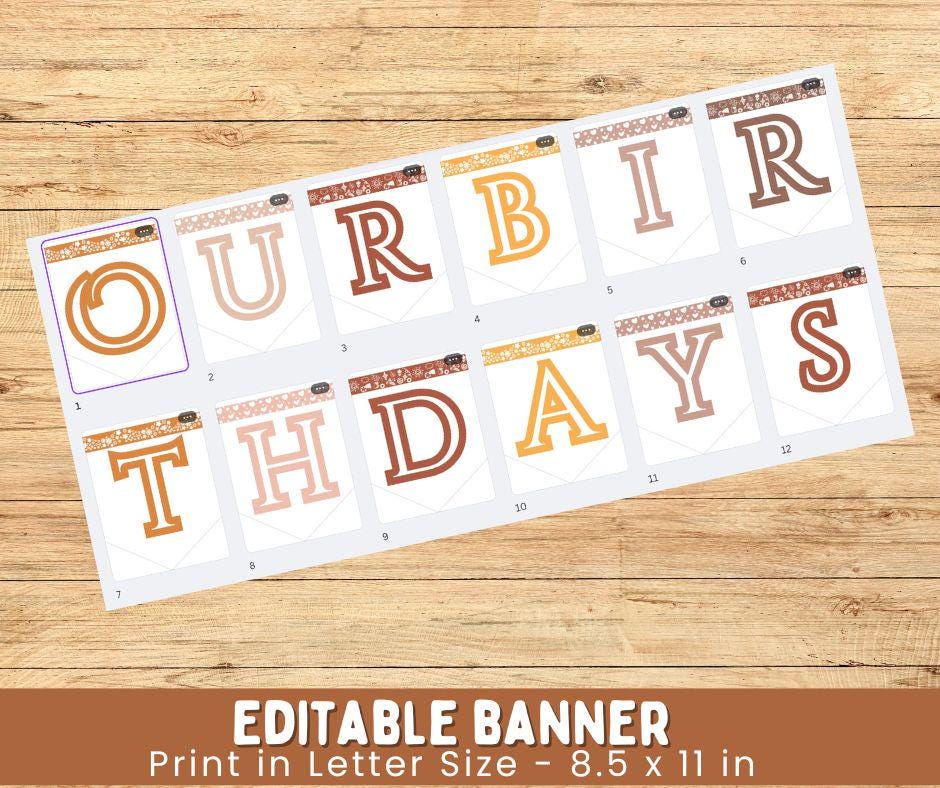 Editable Rainbow Birthday Board for Classroom Decor – Boho-themed ...