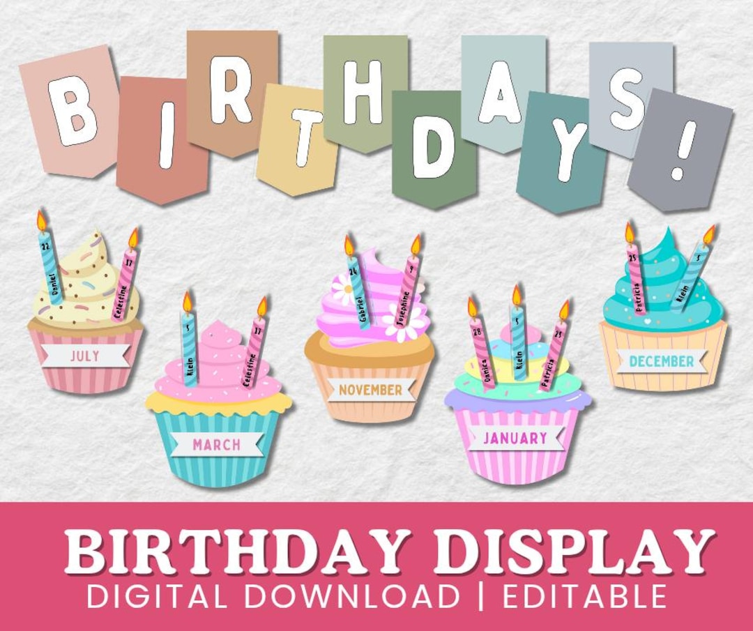 Editable Classroom Birthday Bulletin Board Cupcake Bulletin Board ...