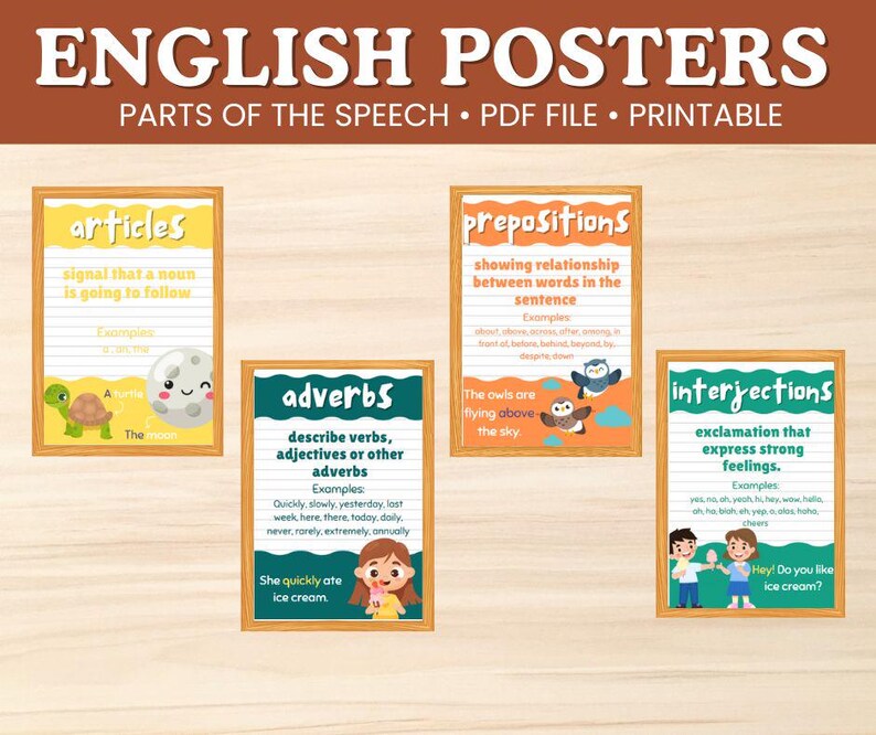 Parts of the Speech Poster for Kids - Etsy