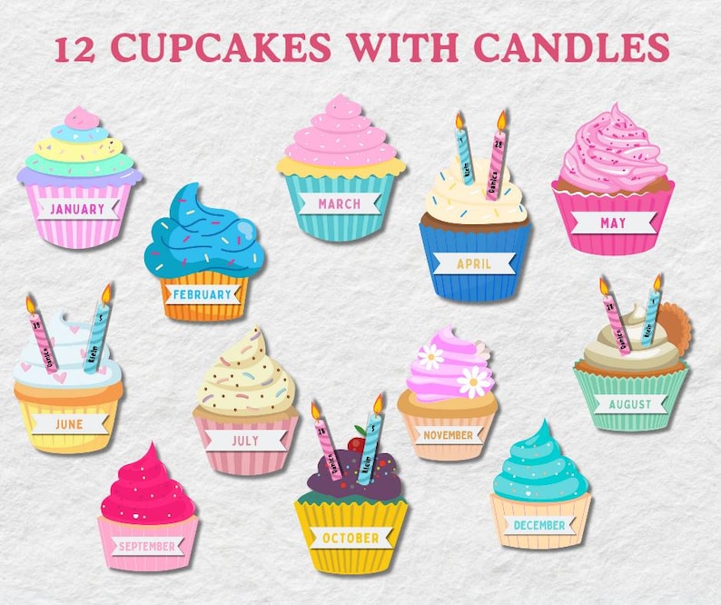 Editable Classroom Birthday Bulletin Board Cupcake Bulletin Board ...