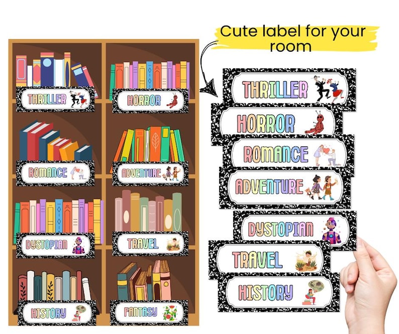 Classroom Library Labels by Genre & Topic for Book Bins and Bookshelves ...