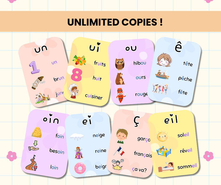 French Phonics Flashcards | Printable Educational Learning Cards for ...