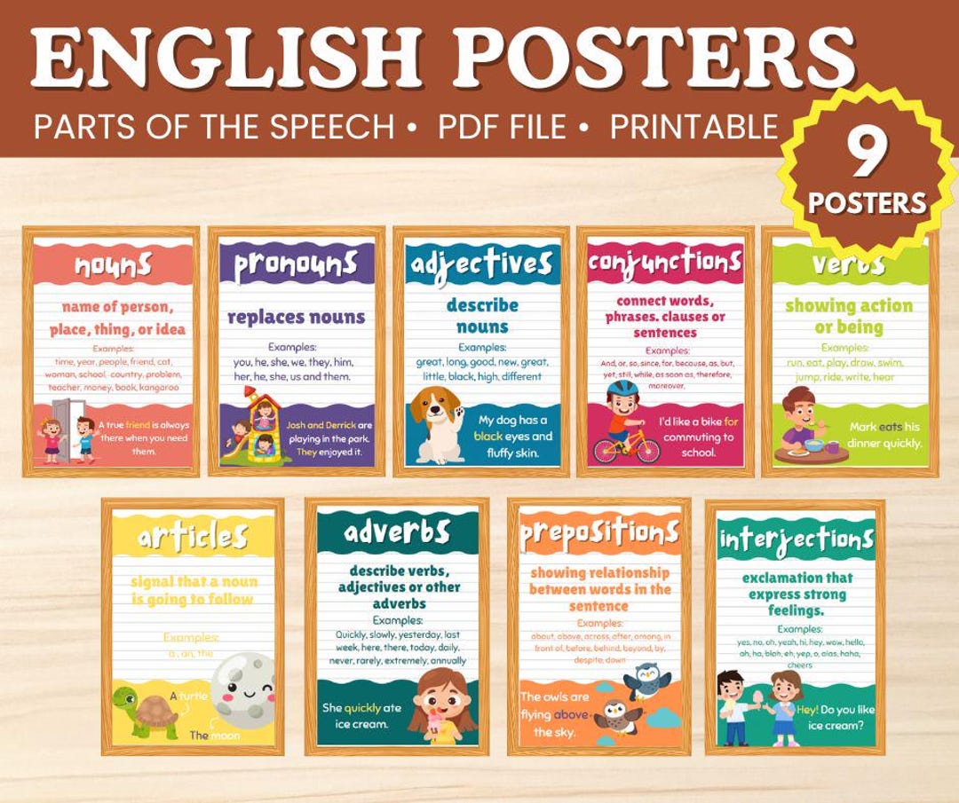 Parts of the Speech Poster for Kids - Etsy