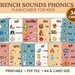 French Sounds Phonics Flashcards French Classroom French Phonetics 34 ...