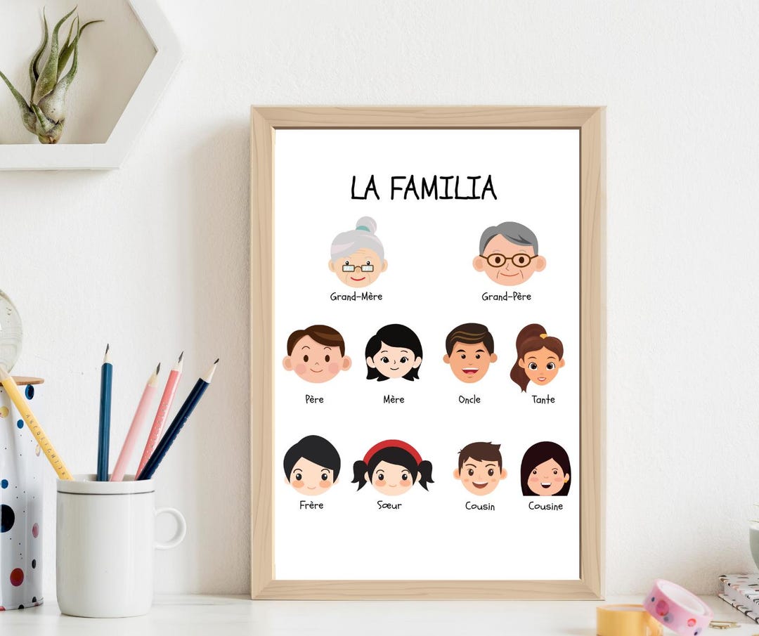 French Family Members Poster | Bilingual Labels & Vocabulary Chart - Etsy