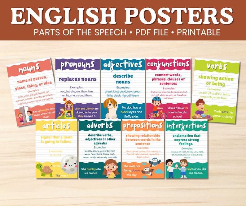 Parts of the Speech Poster for Kids - Etsy
