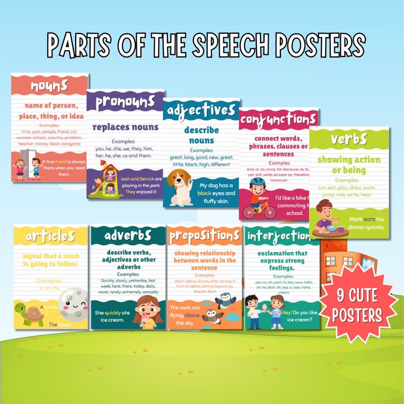 Parts of the Speech Poster for Kids - Etsy