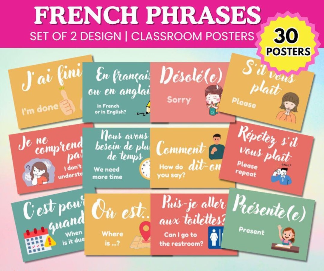 French Classroom Phrases Poster Set: Middle & High School Decor ...