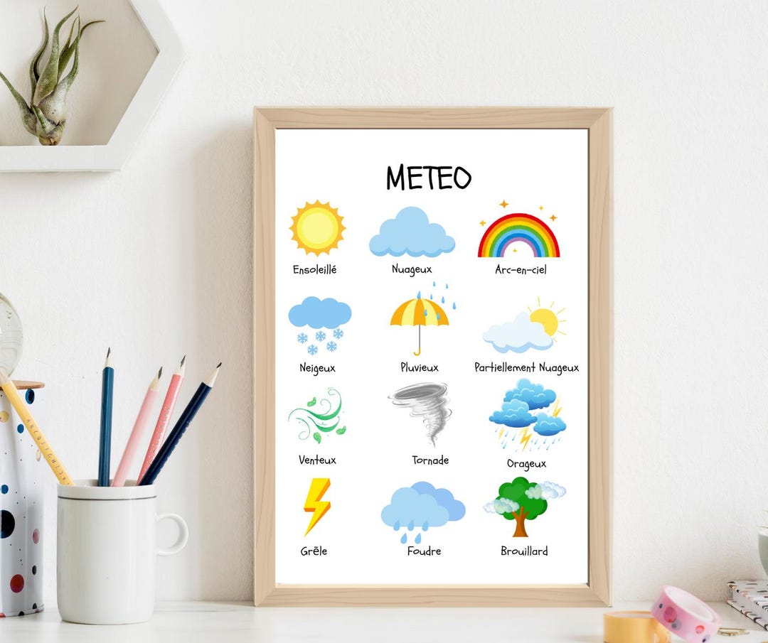 French Weather Poster | Educational Printable | Montessori & Homeschool ...