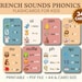 French Sounds Phonics Flashcards French Classroom French Phonetics 34 ...