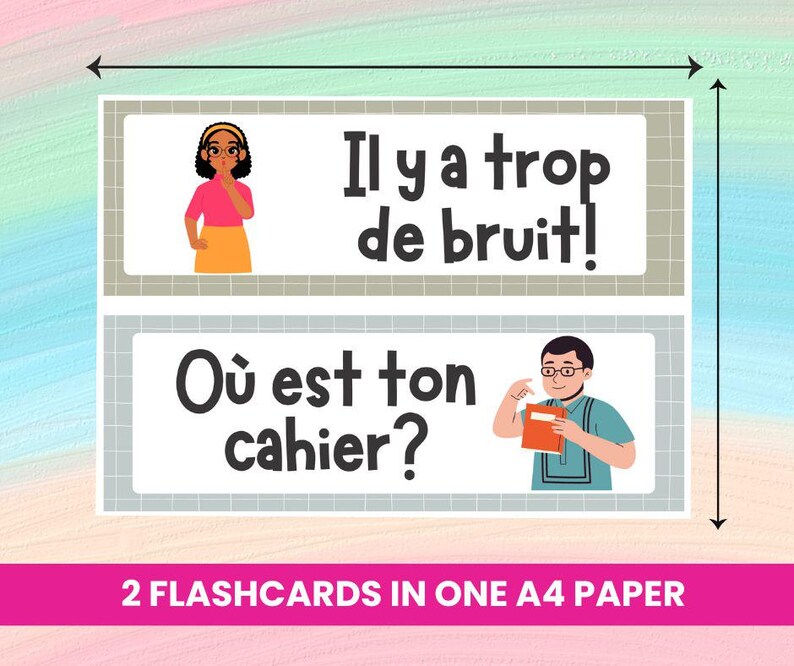 French Classroom Phrases Poster Set | Pastel Bulletin Board Decor for ...