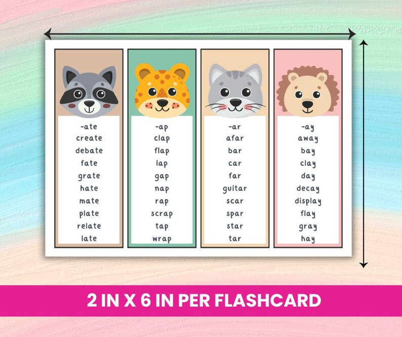 CVC Word Phonics Cards Printable | Learn to Read for Kindergarten ...