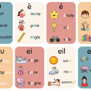 French Sounds Phonics Flashcards French Classroom French Phonetics 34 ...