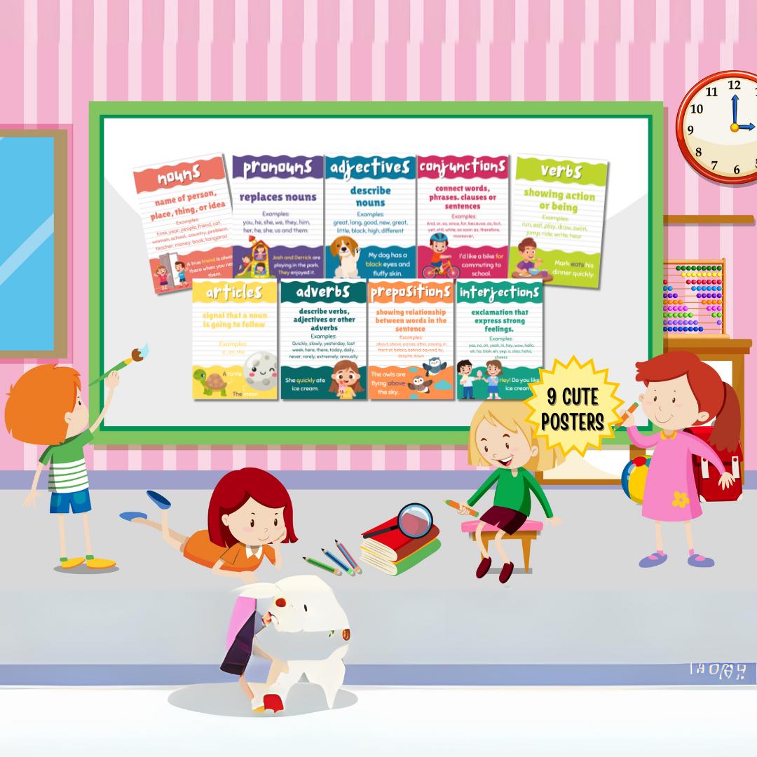 Parts of the Speech Poster for Kids - Etsy