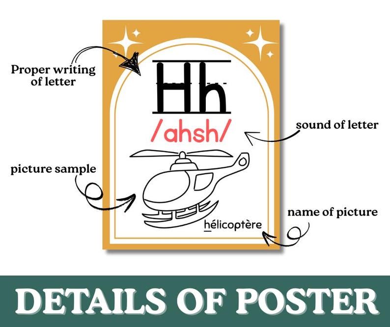 French Alphabet Posters & Flashcards | Boho Classroom Decor ...