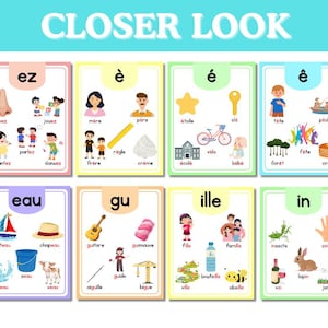 French Phonics Flashcards for Kids Printable Learning Cards to Practice ...