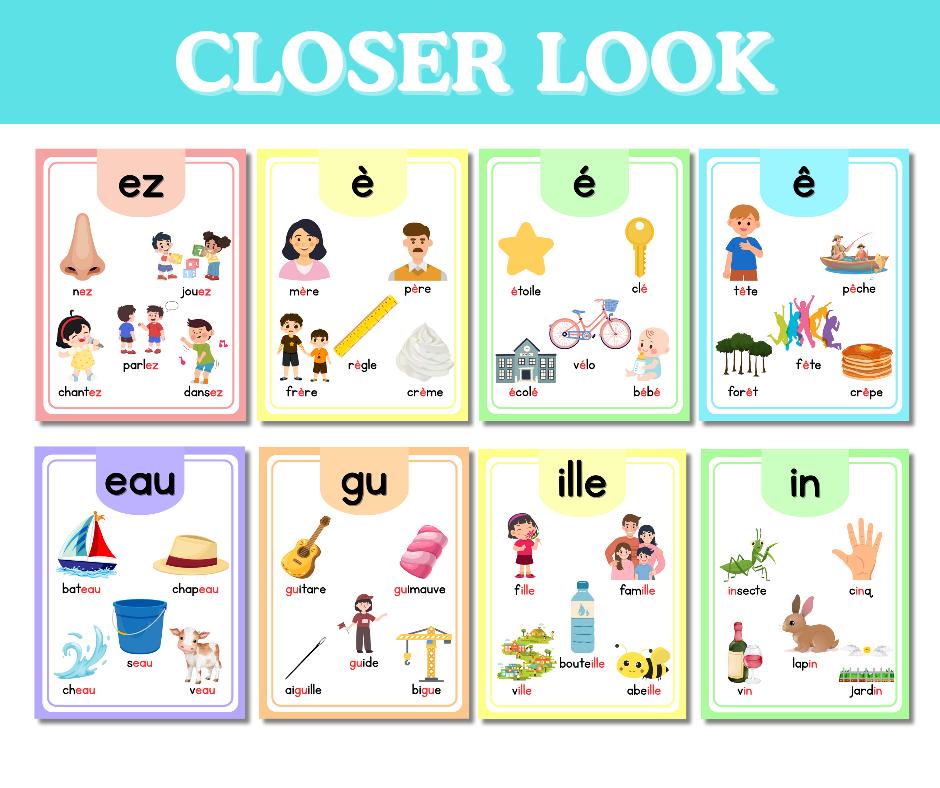French Phonics Flashcards for Kids Printable Learning Cards to Practice ...