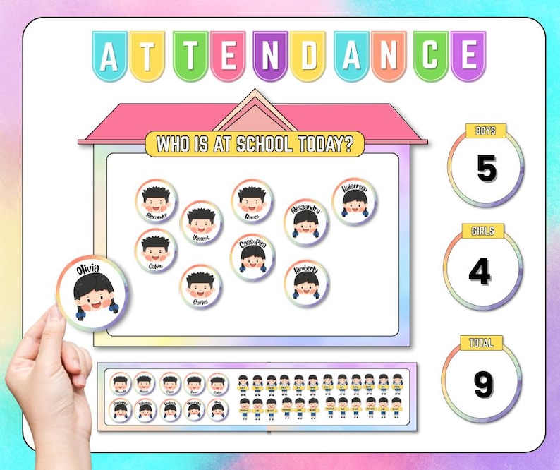 Editable School Attendance Chart Bulletin Board: K-6 Classroom Decor - Etsy