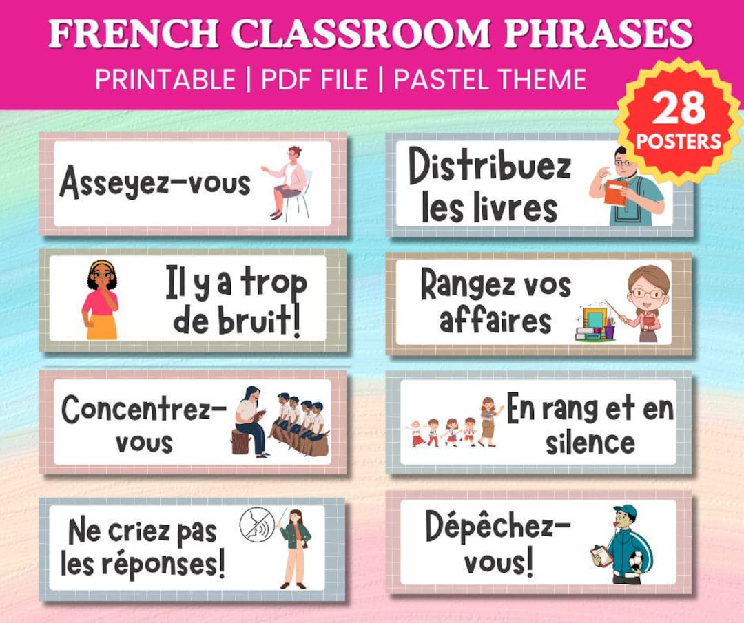 French Classroom Phrases Printable Poster Set | Colorful Bulletin Board ...