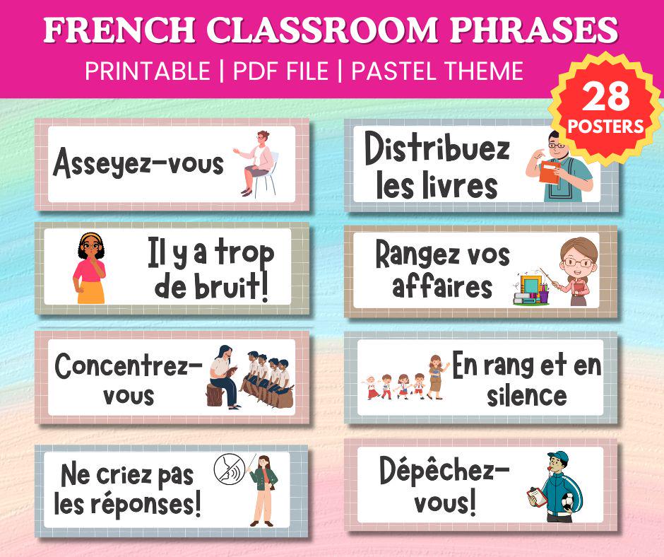 French Classroom Phrases Printable Poster Set | Colorful Bulletin Board ...