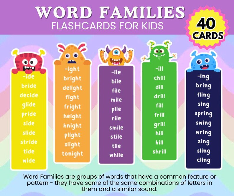 CVC Words Flashcards: Learn to Read, Word Family Lists (printable) - Etsy
