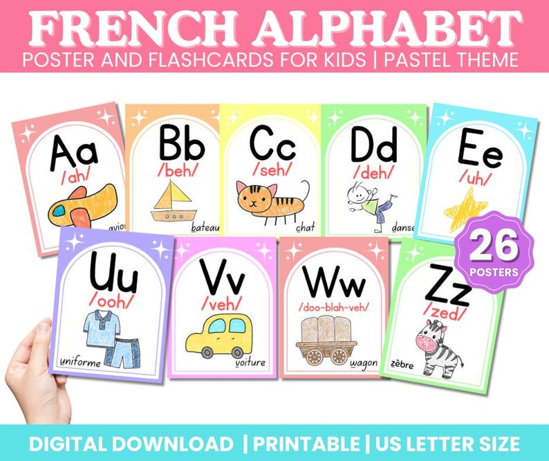 French Alphabet Posters & Flashcards | Bright Classroom Decor ...