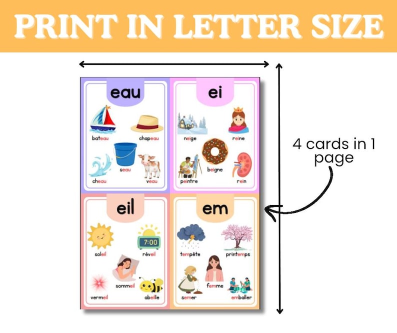 French Phonics Flashcards for Kids Printable Learning Cards to Practice ...