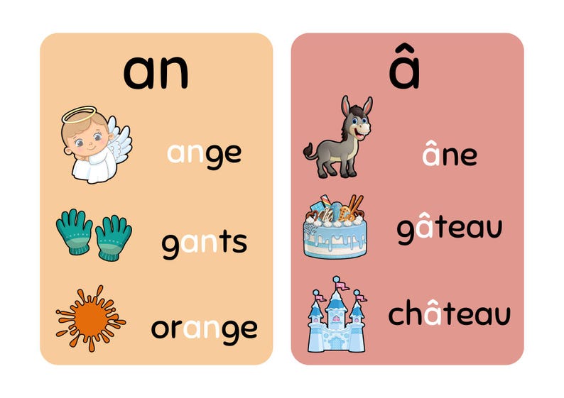 French Sounds Phonics Flashcards French Classroom French Phonetics 34 ...