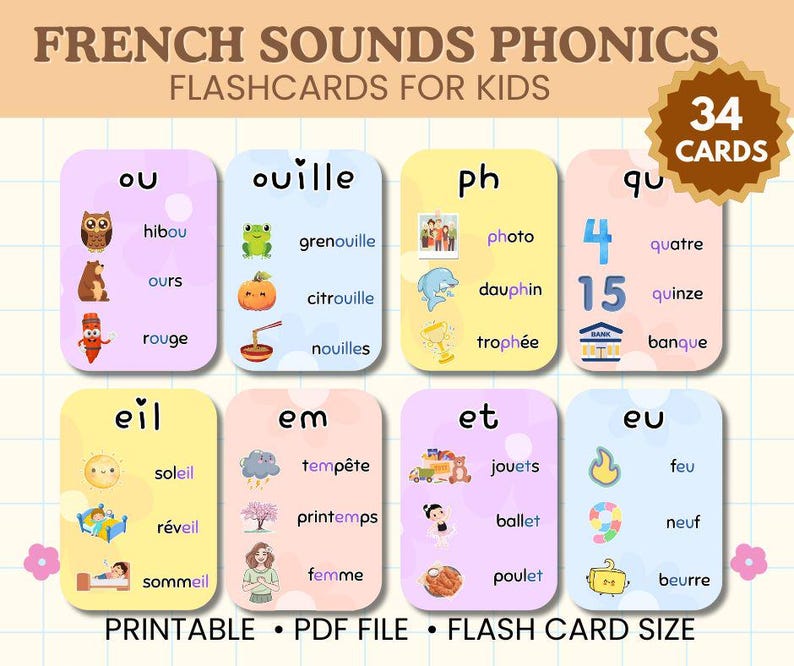 French Phonics Flashcards | Printable Educational Learning Cards for ...