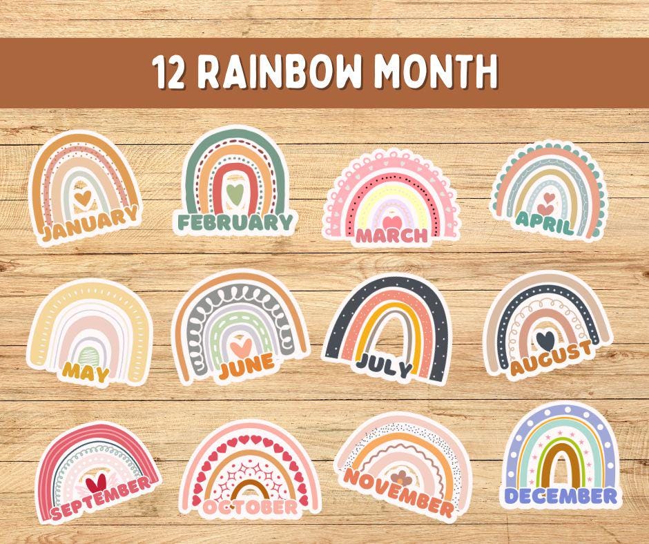 Editable Rainbow Birthday Board for Classroom Decor – Boho-themed ...