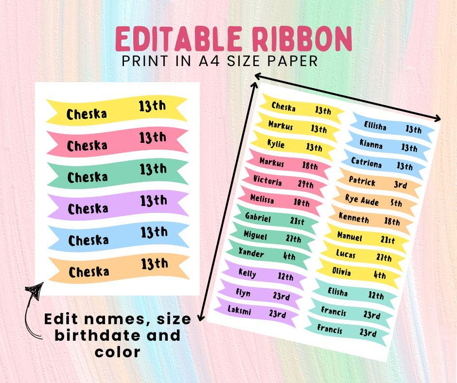 Classroom Birthday Printable Display, Editable in Canva, Bright Pastel ...