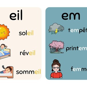 French Sounds Phonics Flashcards French Classroom French Phonetics 34 ...