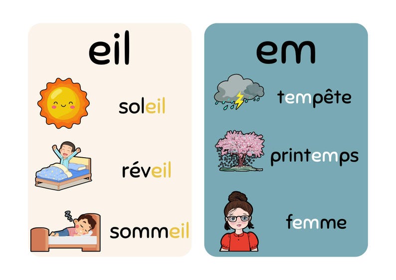 French Sounds Phonics Flashcards French Classroom French Phonetics 34 ...