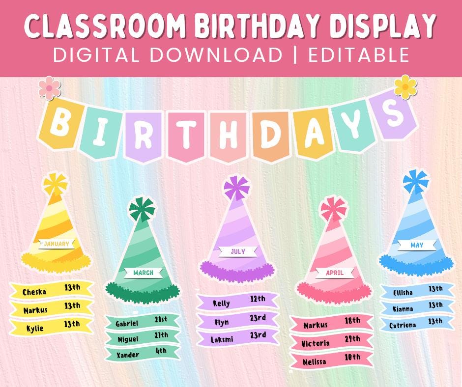 Editable Classroom Birthday Display – Bright Pastel Decor for Classroom ...