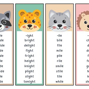 CVC Word Family Flashcards: Kindergarten Homeschool Phonics (PDF ...