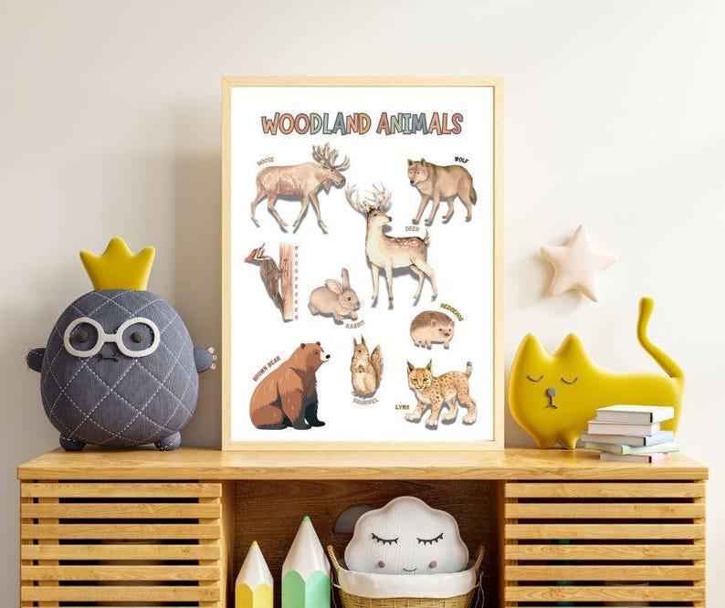 Set of 8 Educational Posters | Alphabet Poster | ABC Poster | Kids ...