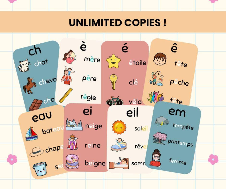 French Sounds Phonics Flashcards French Classroom French Phonetics 34 ...