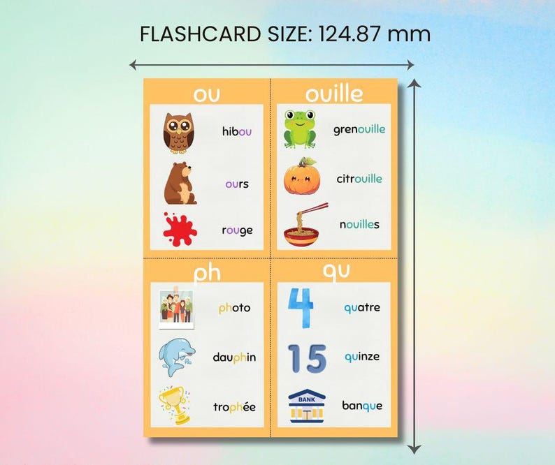 French Sounds Phonics Flashcards, French Classroom 34 Flashcards for ...