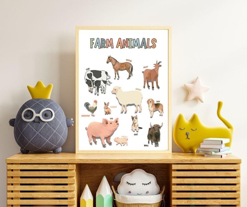 Set of 8 Educational Posters | Alphabet Poster | ABC Poster | Kids ...