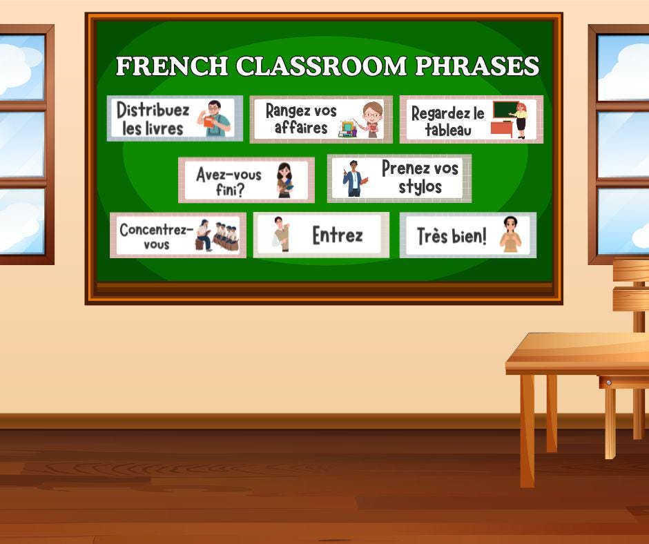 French Classroom Phrases Poster Set | Pastel Bulletin Board Decor for ...