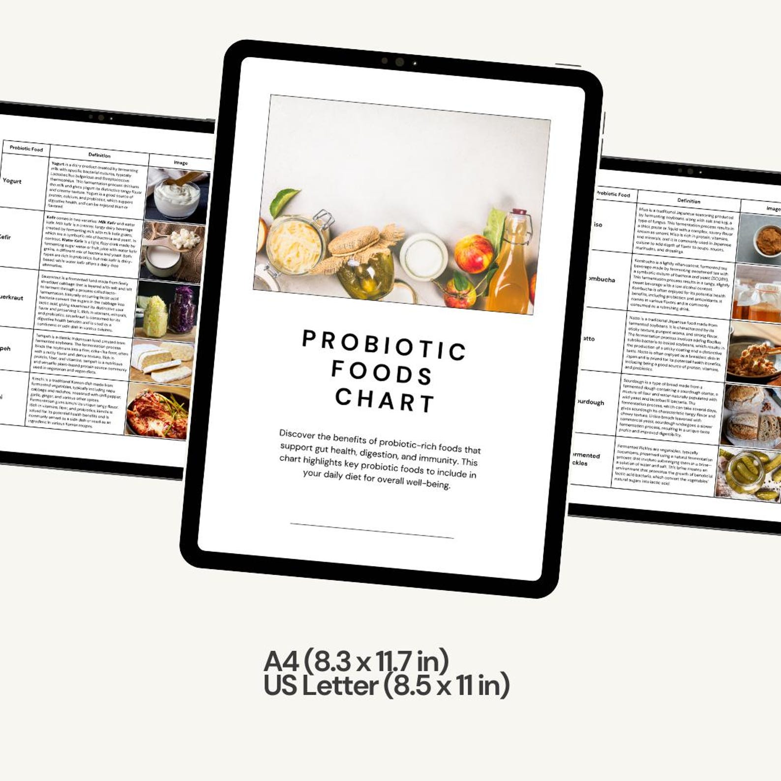 Probiotic Foods Chart, Fermented Foods Guide, Printable Foods List ...