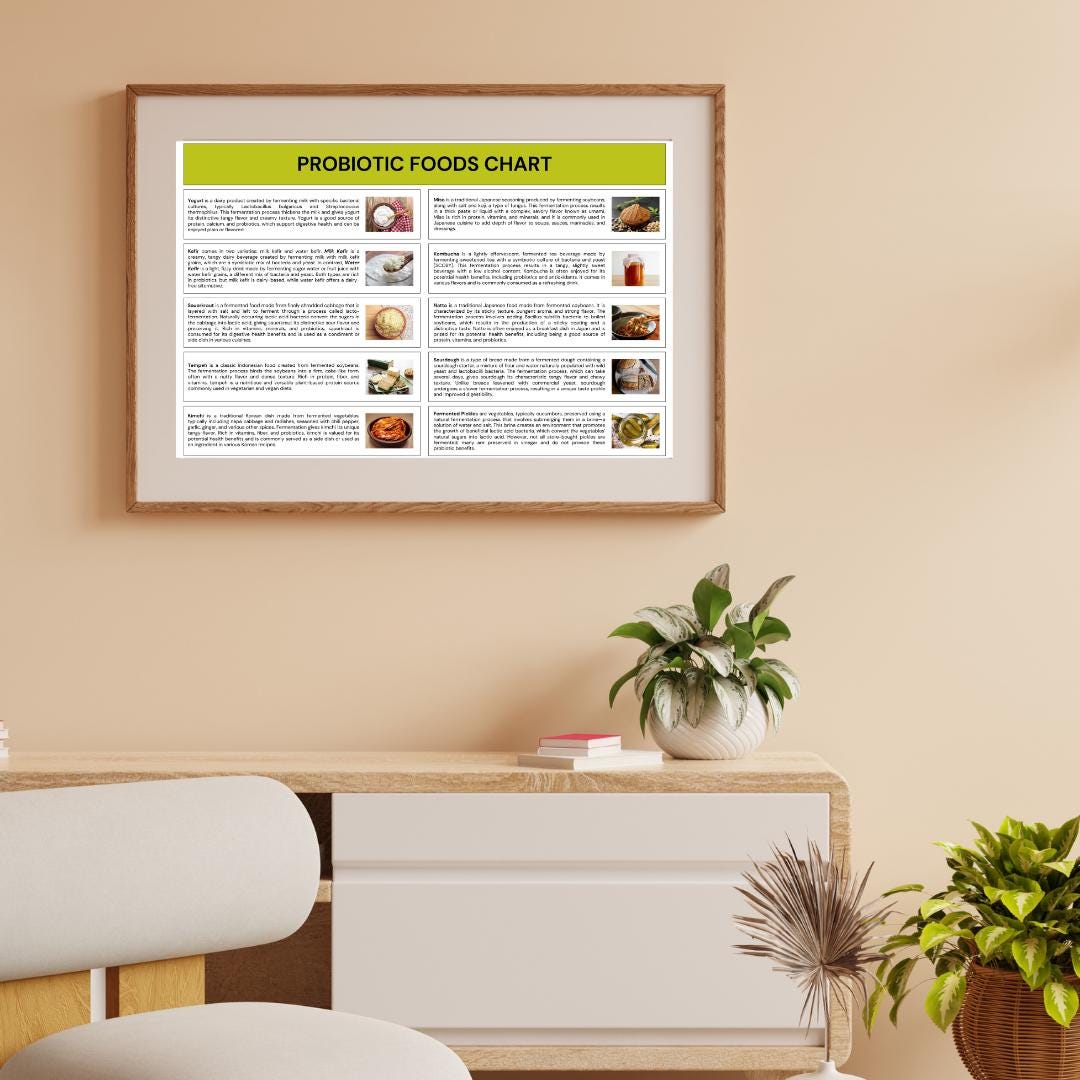 Probiotic Foods Chart, Fermented Foods Guide, Printable Foods List ...