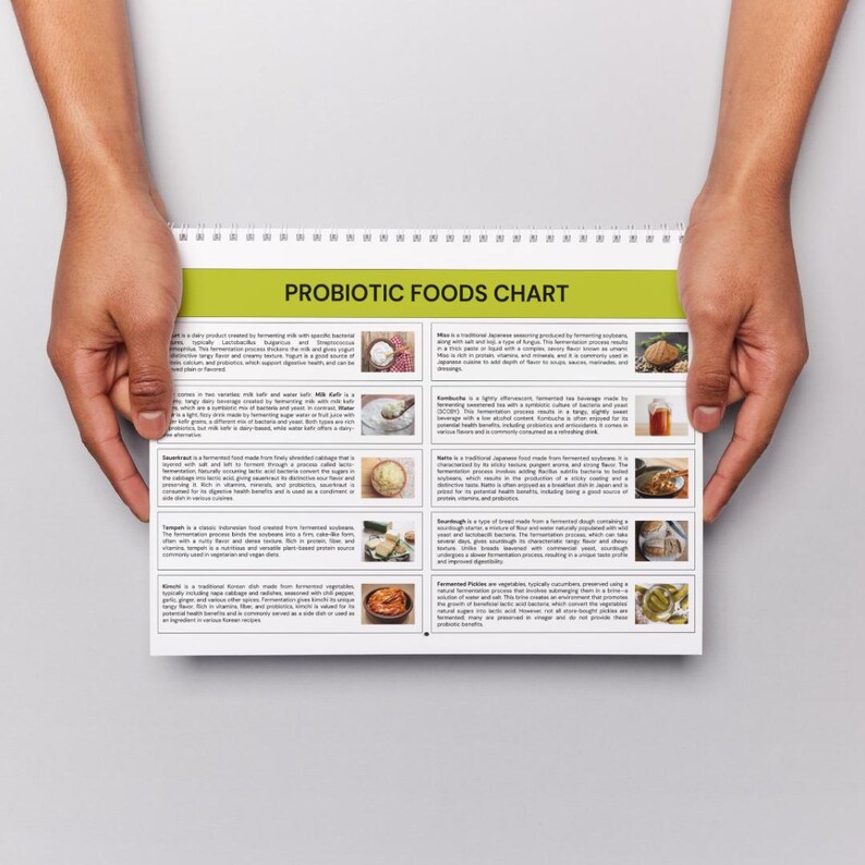 Probiotic Foods Chart, Fermented Foods Guide, Printable Foods List ...