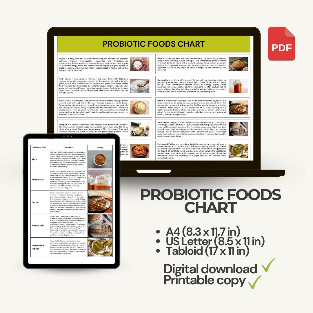 Probiotic Foods Chart, Fermented Foods Guide, Printable Foods List ...