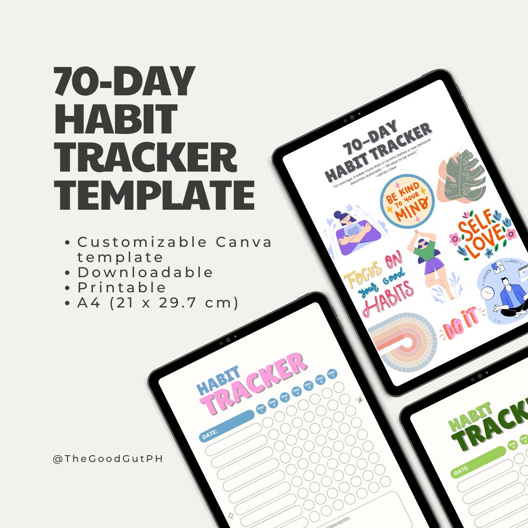 Habit Tracker Template for Self Development Weekly Habit Tracker for ...