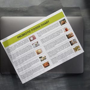 Probiotic Foods Chart, Fermented Foods Guide, Printable Foods List ...