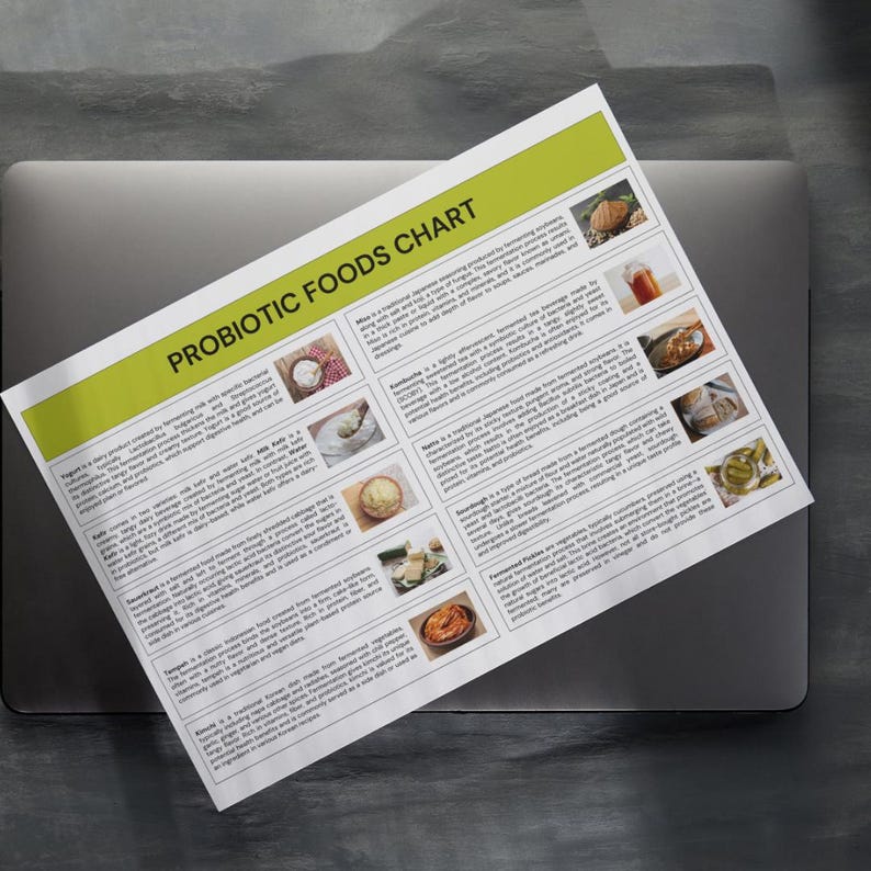 Probiotic Foods Chart, Fermented Foods Guide, Printable Foods List ...